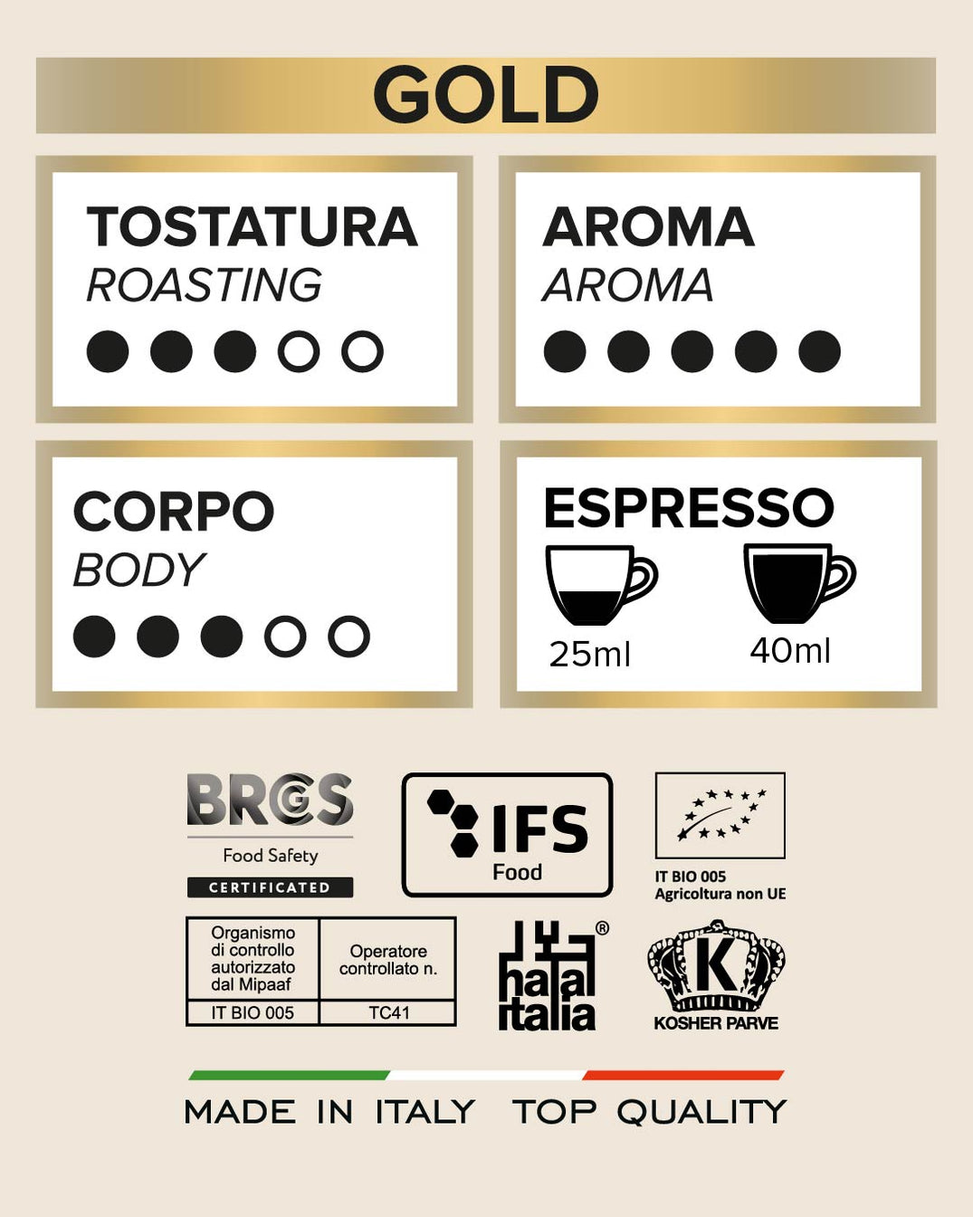 Tostini Gold Ground Coffee 8.8 oz — Piccolo's Gastronomia Italiana